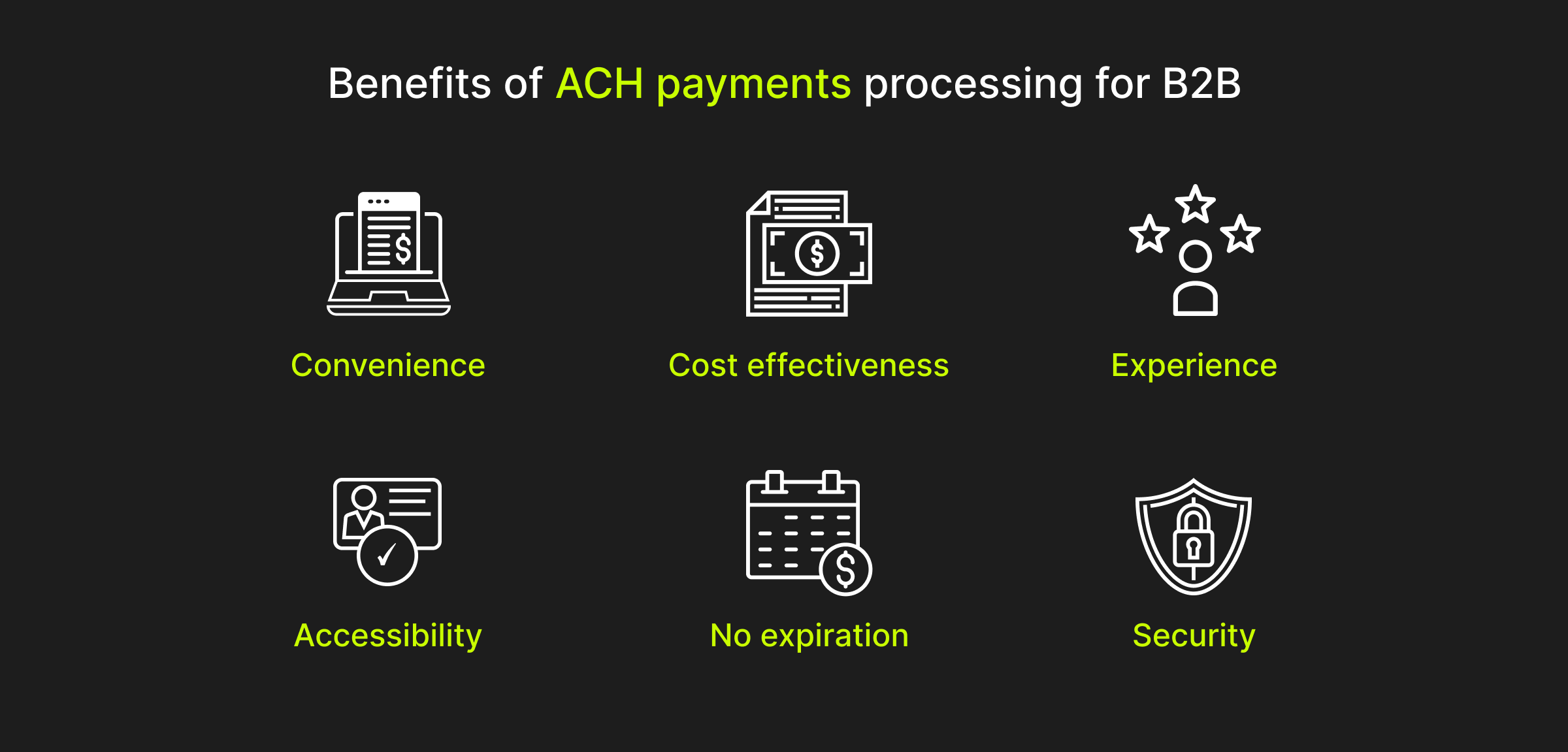 The complete guide to accepting B2B ACH payments
